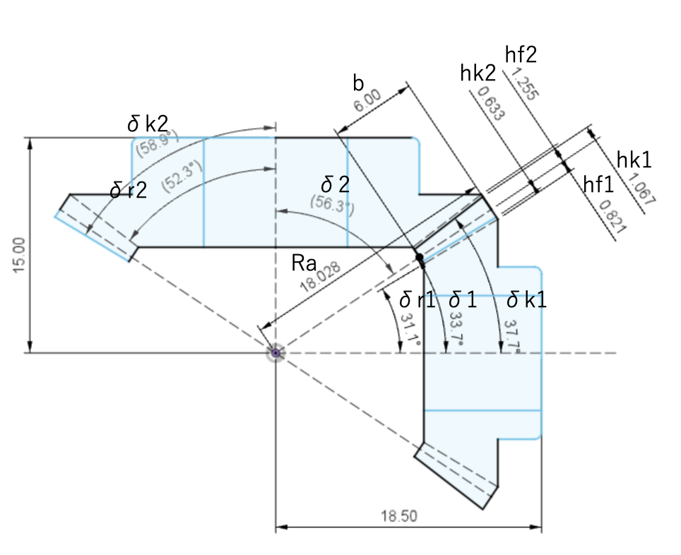 Custom Zerol Bevel Gear Manufacturing | Narutaki Industries Corp.